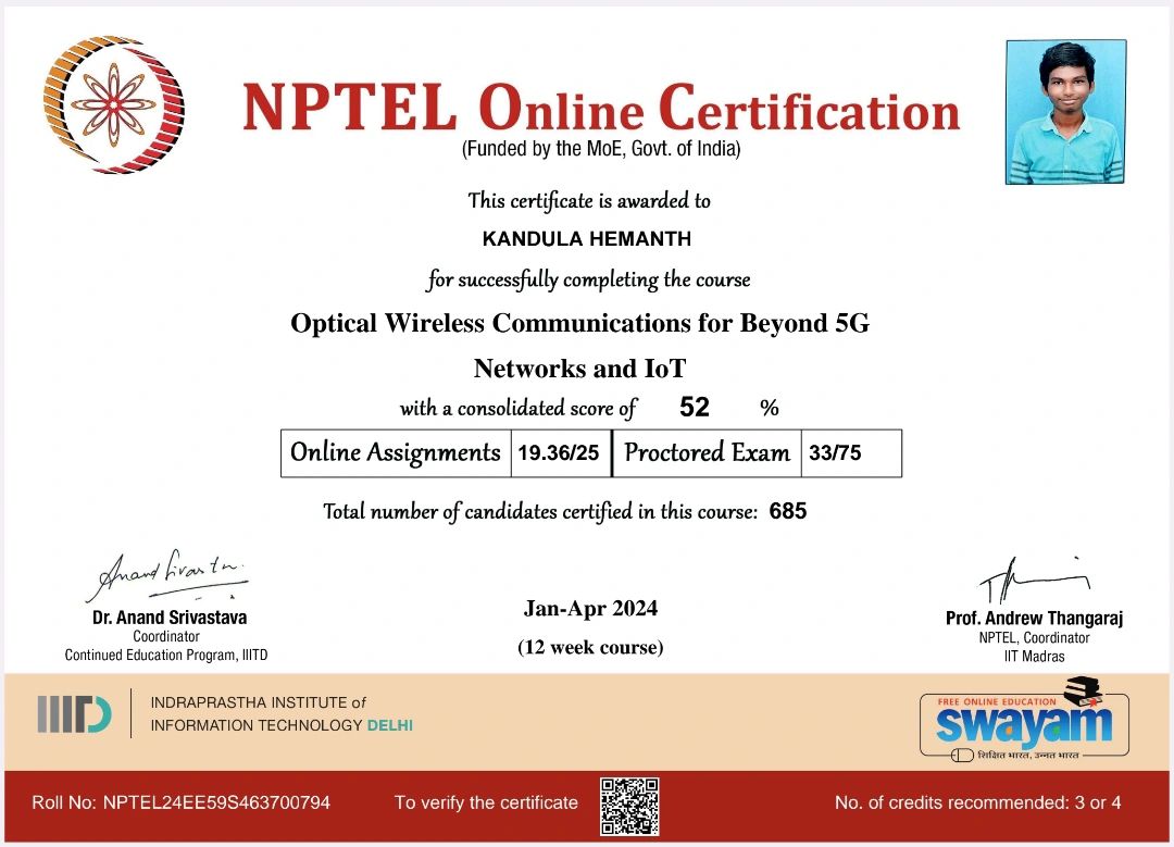 Hemanth Kandula on LinkedIn: #nptel #swayam Hemanth Kandula on LinkedIn: #nptel #swayam