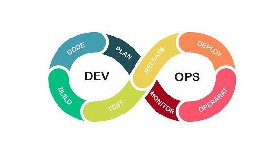 Prasan Vibhuti on LinkedIn: #devops #newjourney Prasan Vibhuti on LinkedIn: #devops #newjourney