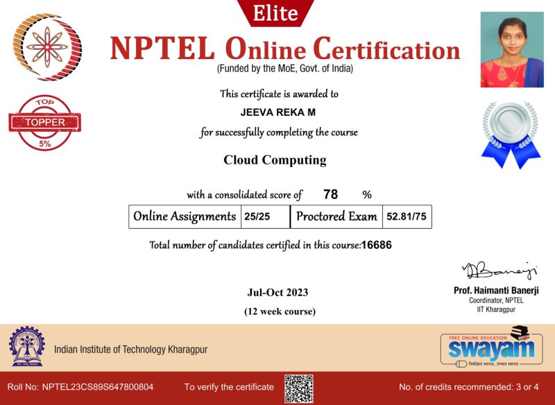 Jeeva Reka Mahalingam on LinkedIn: #cloudcomputing #nptel #silverelite ... Jeeva Reka Mahalingam on LinkedIn: #cloudcomputing #nptel #silverelite ...