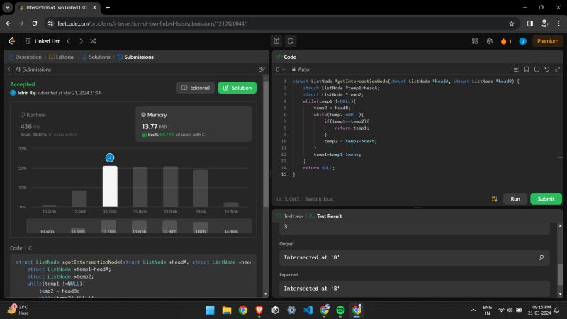 Gnana Jefrin Raj S on LinkedIn: #100daysofcode #codingjourney # ... Gnana Jefrin Raj S on LinkedIn: #100daysofcode #codingjourney # ...