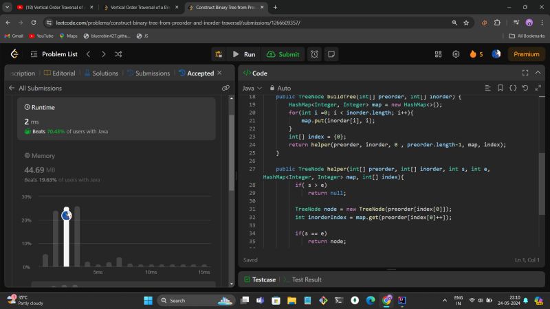 Mayank Chandratre on LinkedIn: 🚀 Day 129 of my DSA Learning Journey! 📚 ... Mayank Chandratre on LinkedIn: 🚀 Day 129 of my DSA Learning Journey! 📚 ...