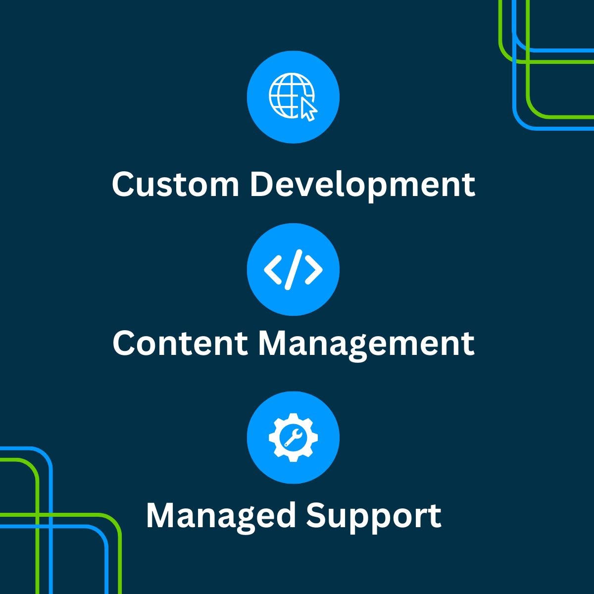 Nicholas Creative on LinkedIn: We're experts at creating custom web ... Nicholas Creative on LinkedIn: We're experts at creating custom web ...