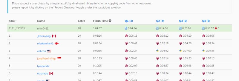 NITIN CHOUDHARY on LinkedIn: #leetcode #coding #problemsolving # ... NITIN CHOUDHARY on LinkedIn: #leetcode #coding #problemsolving # ...