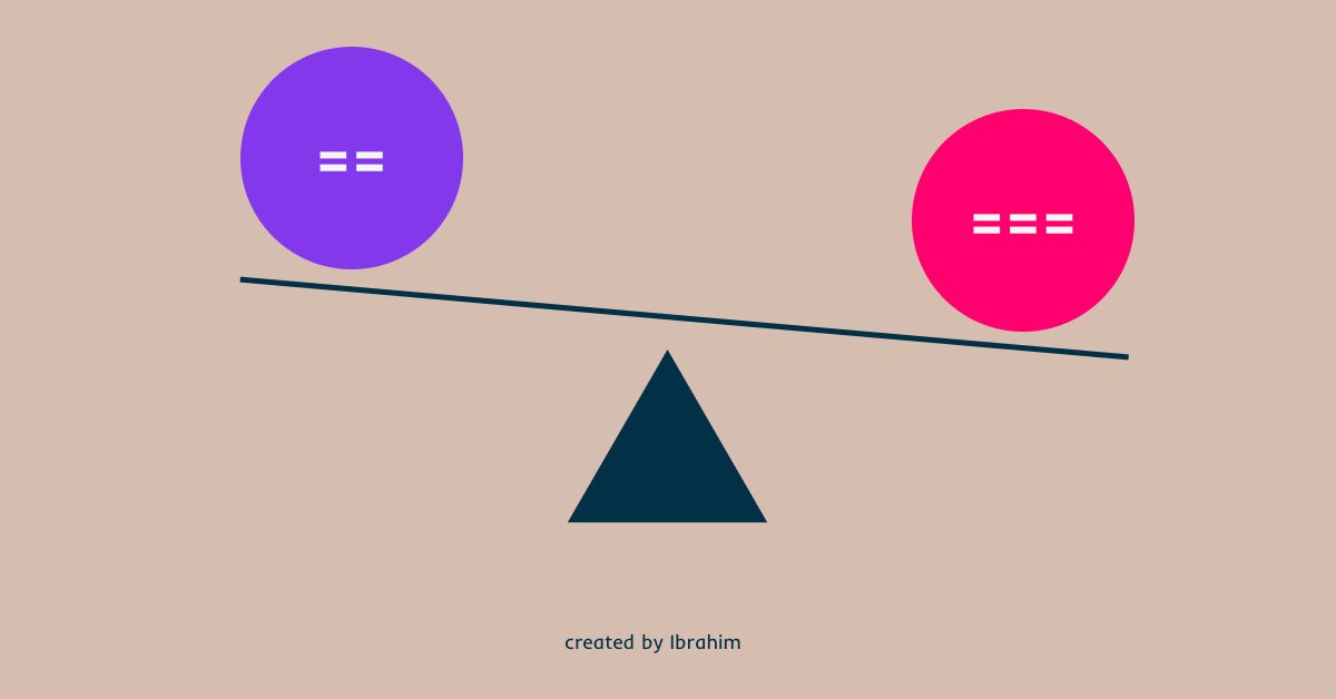 JavaScript's Magic: Double Equals vs. Triple Equals | Ibrahim .. posted ... JavaScript's Magic: Double Equals vs. Triple Equals | Ibrahim .. posted ...
