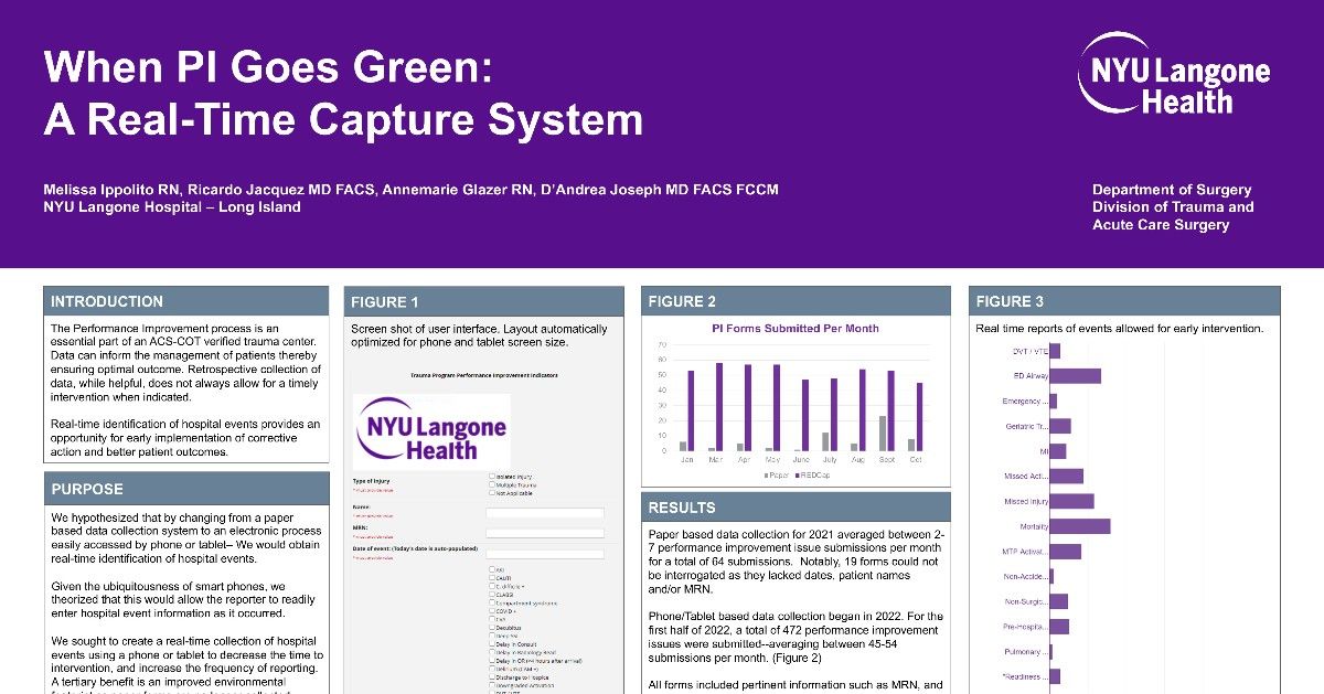 Melissa Ippolito MSN, RN on LinkedIn: Representing NYU Langone Hospital ... Melissa Ippolito MSN, RN on LinkedIn: Representing NYU Langone Hospital ...