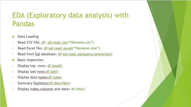 Tanu Pal on LinkedIn: #pandas #python #datascience #dataanalysis #tech ... Tanu Pal on LinkedIn: #pandas #python #datascience #dataanalysis #tech ...