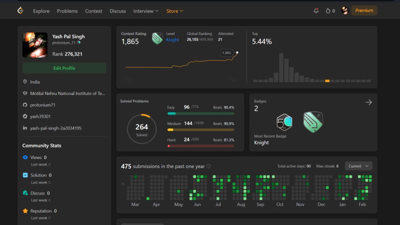 Yash Pal Singh on LinkedIn: #leetcode #knight #programming | 34 comments Yash Pal Singh on LinkedIn: #leetcode #knight #programming | 34 comments