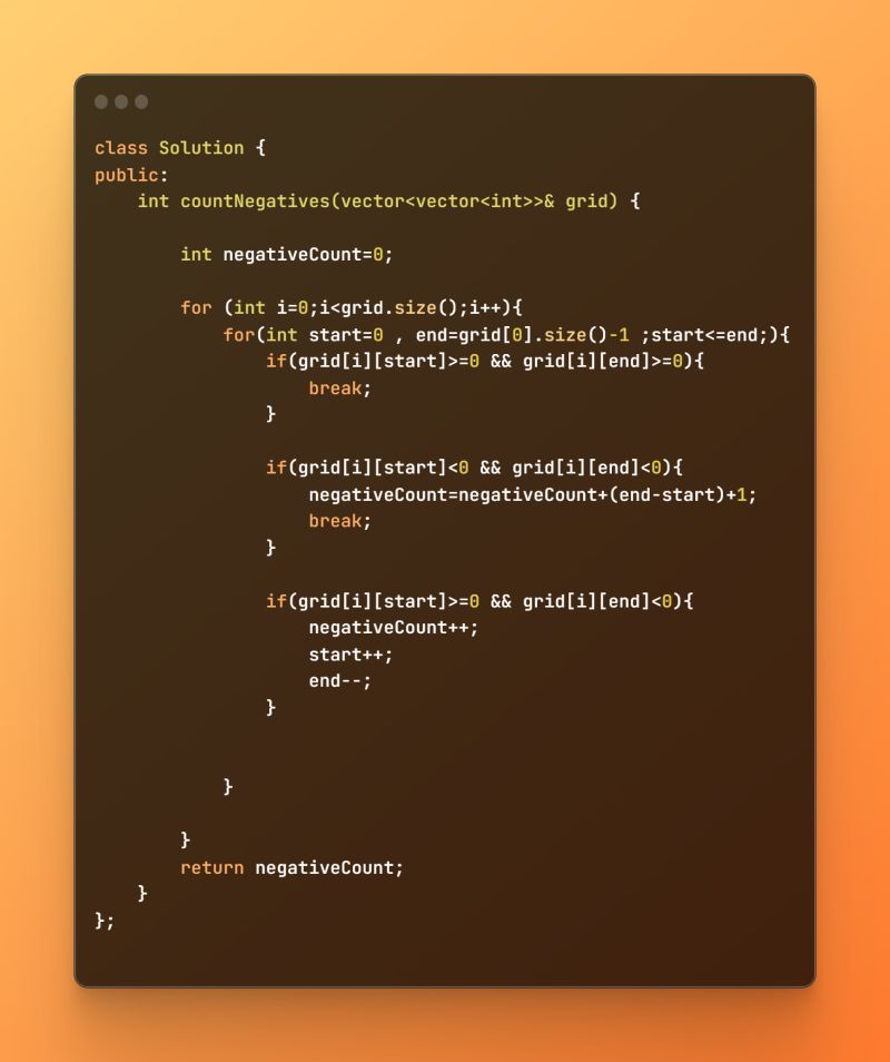 Debabrata . on LinkedIn: #leetcode #codingchallenge #algorithm #matrix ... Debabrata . on LinkedIn: #leetcode #codingchallenge #algorithm #matrix ...