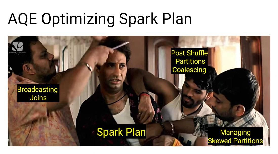 Subham Khandelwal on LinkedIn: #spark #sparkstreaming #dataengineering Subham Khandelwal on LinkedIn: #spark #sparkstreaming #dataengineering