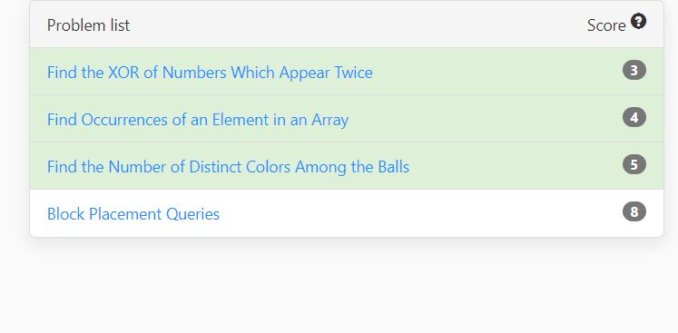 Abhishek Vishwakarma on LinkedIn: First time solved 3 problems in ... Abhishek Vishwakarma on LinkedIn: First time solved 3 problems in ...