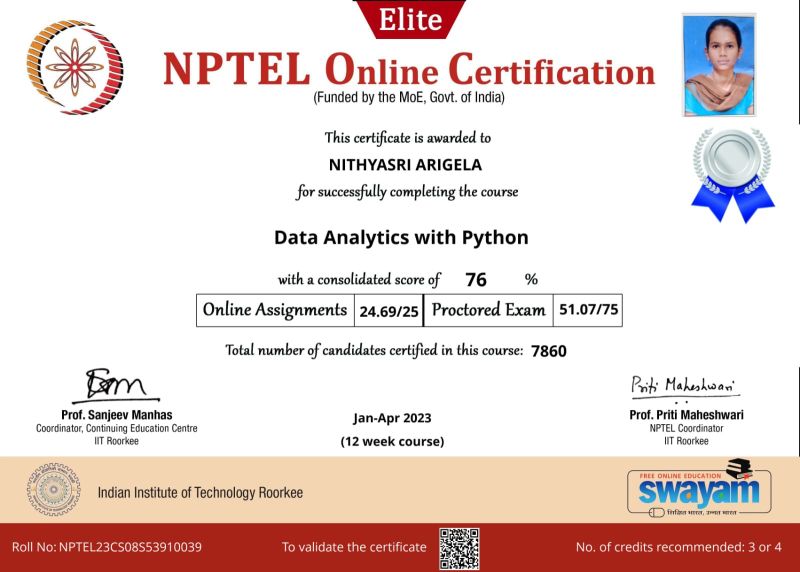 Nithyasri Arigela on LinkedIn: #python #dataanalytics Nithyasri Arigela on LinkedIn: #python #dataanalytics