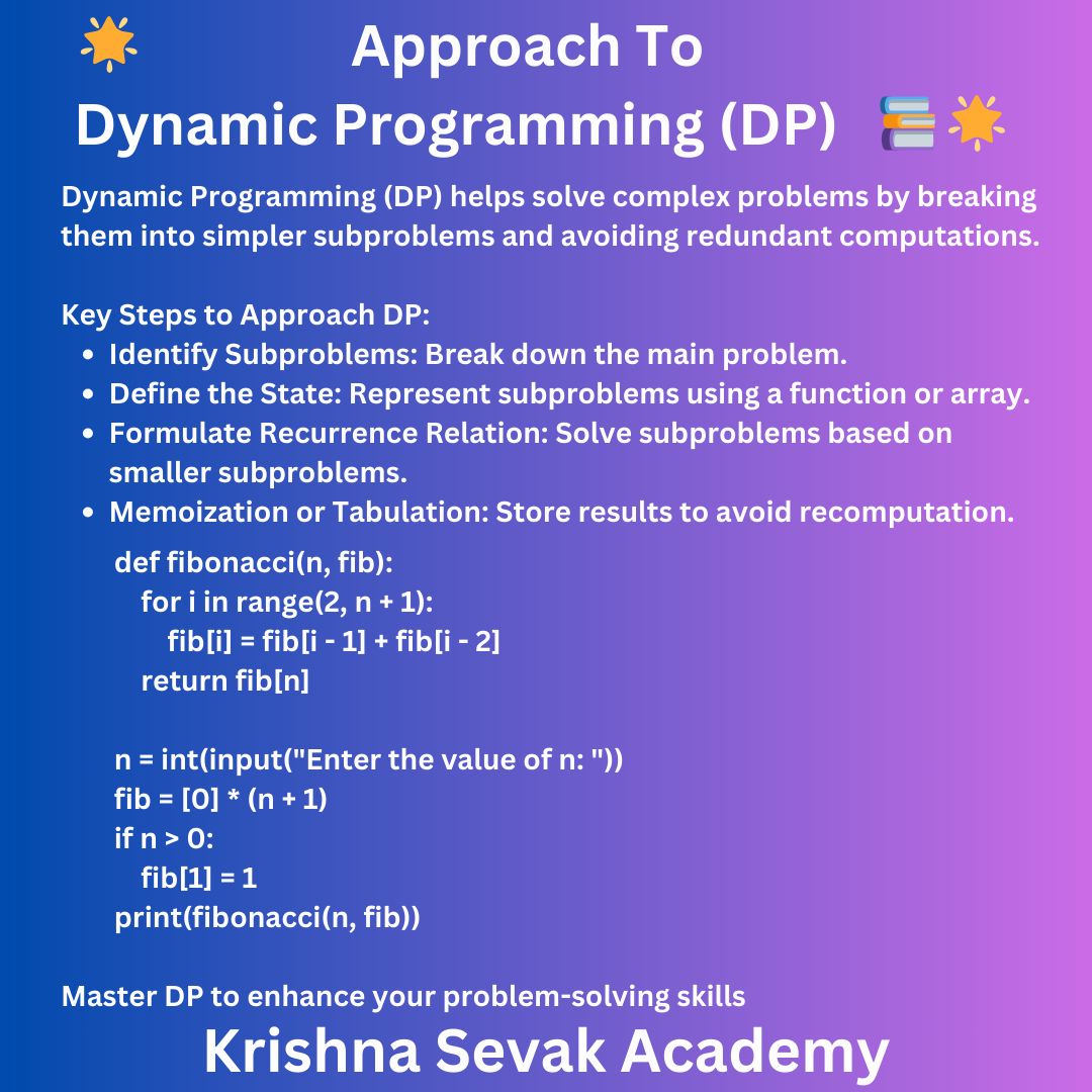 Krishna Sevak Academy on LinkedIn: #krishnasevakacademy #algorithms # ... Krishna Sevak Academy on LinkedIn: #krishnasevakacademy #algorithms # ...