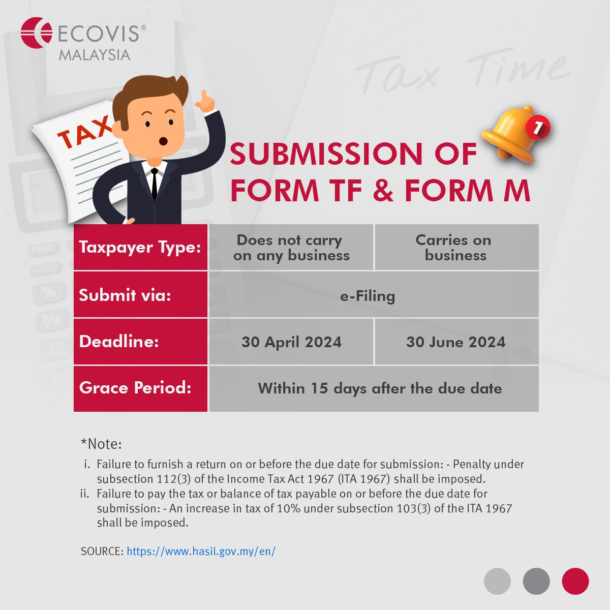 ECOVIS MALAYSIA on LinkedIn: #ecovismy #malaysia #incometax #efiling # ... ECOVIS MALAYSIA on LinkedIn: #ecovismy #malaysia #incometax #efiling # ...
