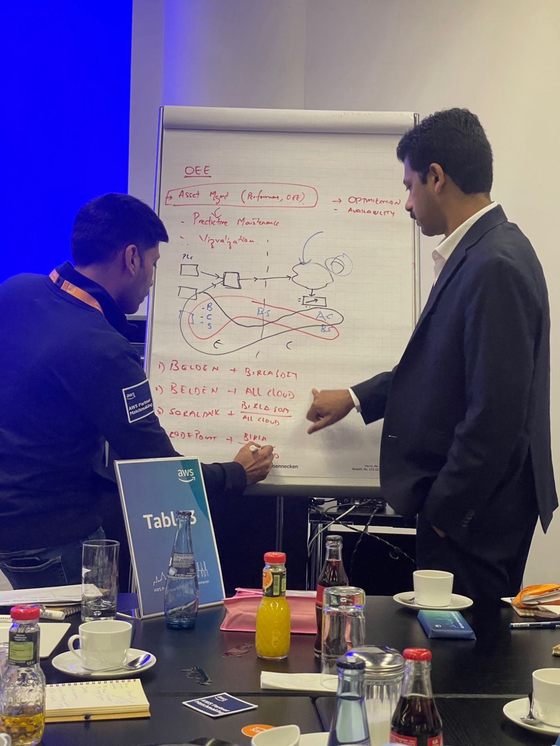 Pushkar Raj Sharma on LinkedIn: #hannovermesse2024 #blueprinttoreality ... Pushkar Raj Sharma on LinkedIn: #hannovermesse2024 #blueprinttoreality ...
