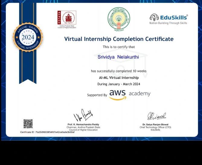 Srividya Nelakurthi on LinkedIn: #ai #awsacademy #aicte # ... Srividya Nelakurthi on LinkedIn: #ai #awsacademy #aicte # ...