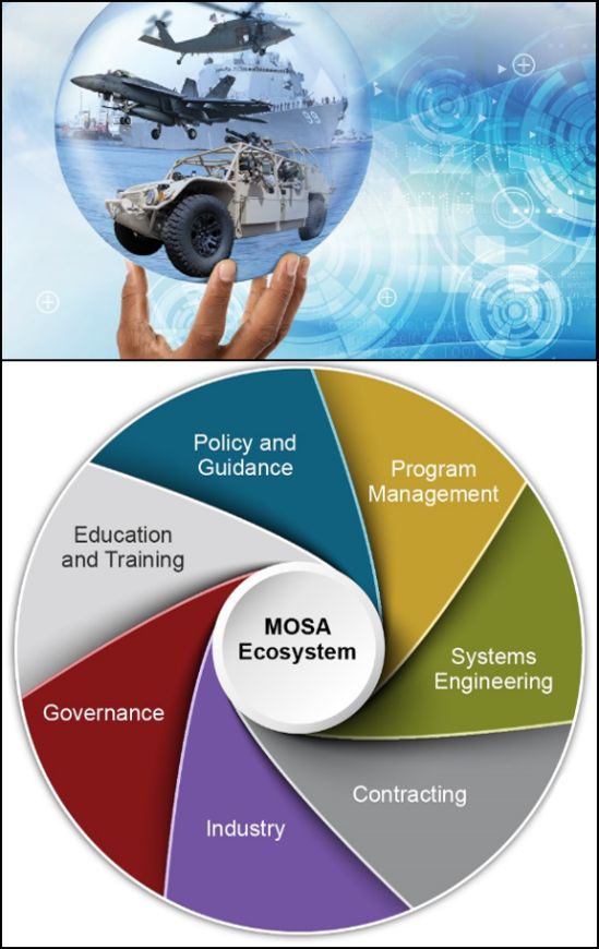 AFIT/LS - School of Systems and Logistics on LinkedIn: #afit #education ... AFIT/LS - School of Systems and Logistics on LinkedIn: #afit #education ...