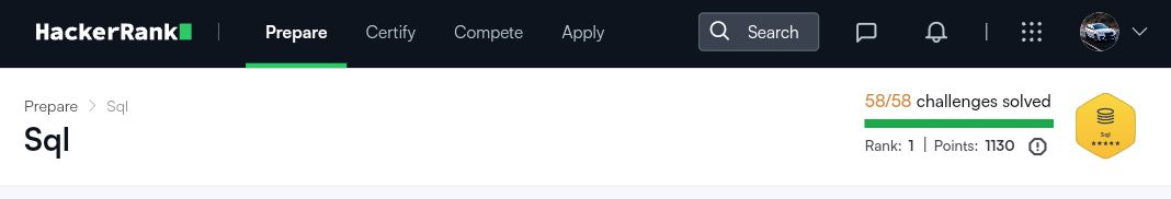 Varun Patil on LinkedIn: #sql #dataanalysis #hackerrank # ... Varun Patil on LinkedIn: #sql #dataanalysis #hackerrank # ...