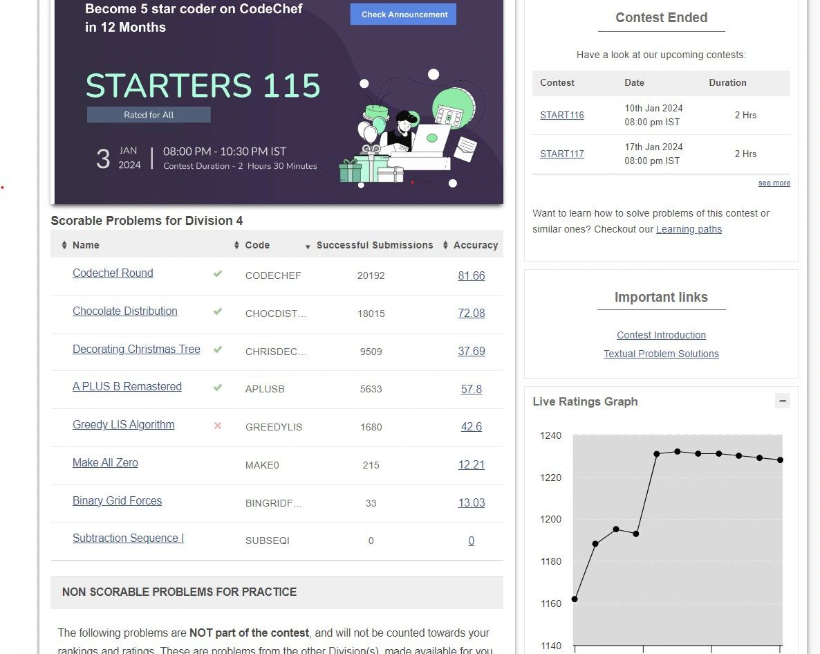Chintada Sai Sudheer on LinkedIn: #owlcoder #codingskills #technicalhub ... Chintada Sai Sudheer on LinkedIn: #owlcoder #codingskills #technicalhub ...