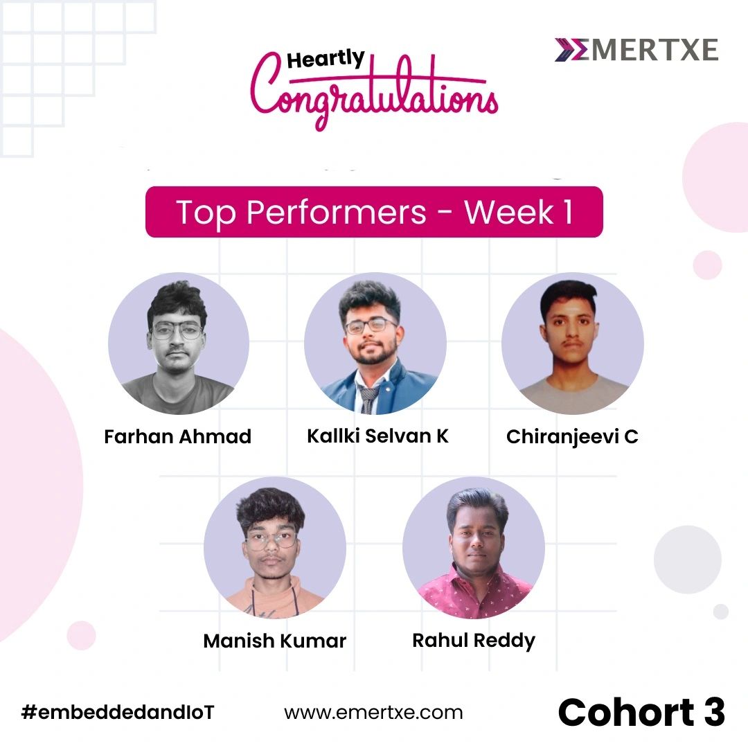 Farhan Ahmad on LinkedIn: Emertxe Information Technologies featured me ... Farhan Ahmad on LinkedIn: Emertxe Information Technologies featured me ...