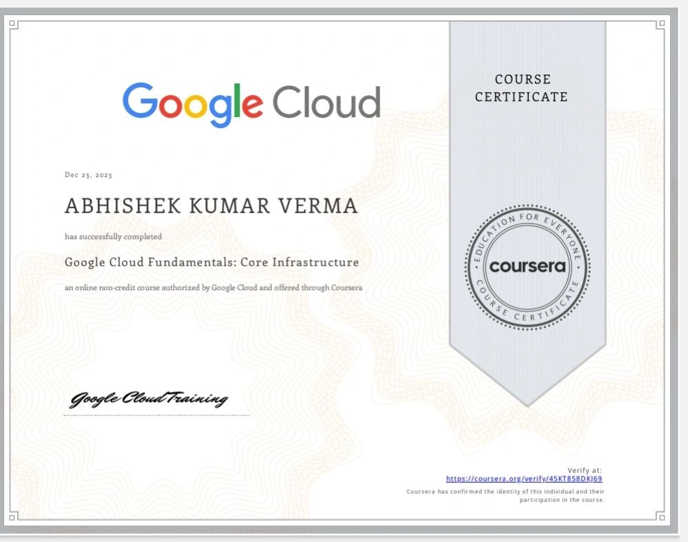 Abhishek Kumar Verma on LinkedIn: certifications Abhishek Kumar Verma on LinkedIn: certifications