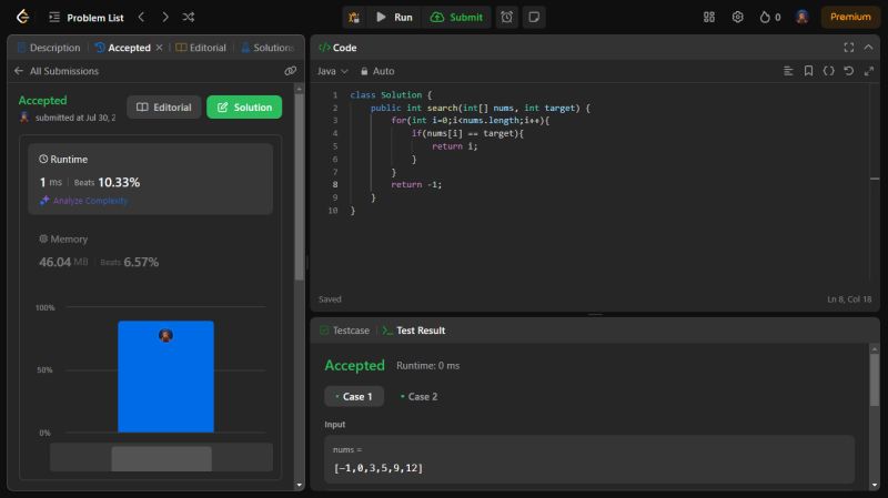 Mohd Saqib on LinkedIn: #100daysofcoding #codingjourney #leetcode #gfg ... Mohd Saqib on LinkedIn: #100daysofcoding #codingjourney #leetcode #gfg ...