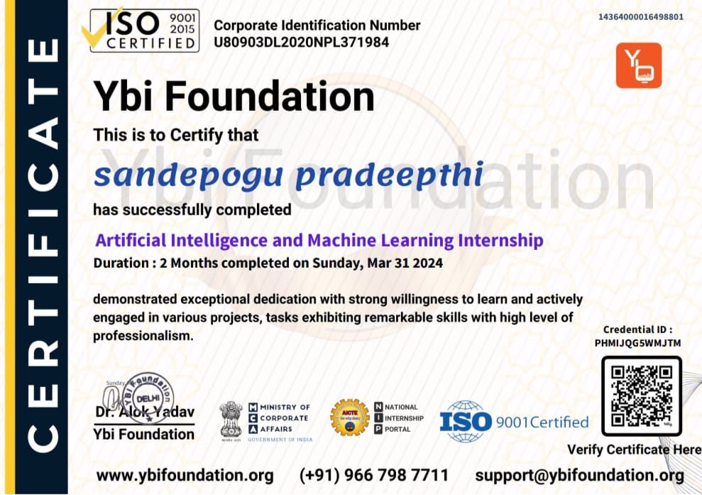 sandepogu pradeepthi on LinkedIn: Hey Connections, I'm thrilled to ... sandepogu pradeepthi on LinkedIn: Hey Connections, I'm thrilled to ...