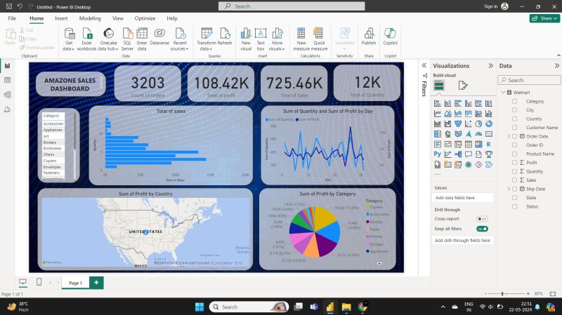 Suraj Haldar on LinkedIn: #powerbi #dashboard #report #dataanalyst #project Suraj Haldar on LinkedIn: #powerbi #dashboard #report #dataanalyst #project
