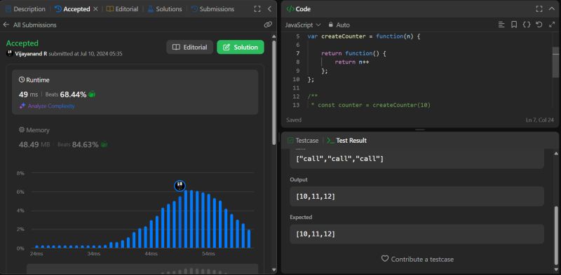 Vijayanand R. on LinkedIn: #javascript #coding #challenge #journey # ... Vijayanand R. on LinkedIn: #javascript #coding #challenge #journey # ...