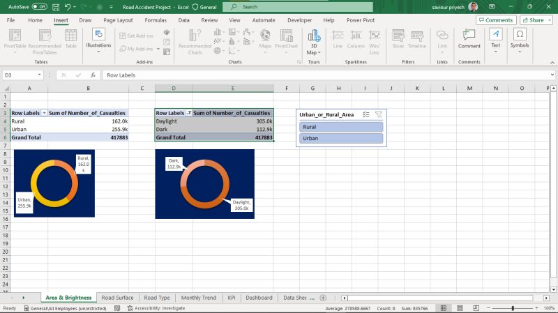 Priyesh Singh on LinkedIn: #microsoftexcel #dataanalysis #datascience # ... Priyesh Singh on LinkedIn: #microsoftexcel #dataanalysis #datascience # ...