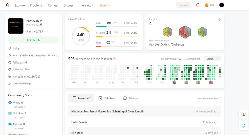 Nitheesh M on LinkedIn: #365daysofcode #365dayschallenge #leetcode #dsa ... Nitheesh M on LinkedIn: #365daysofcode #365dayschallenge #leetcode #dsa ...