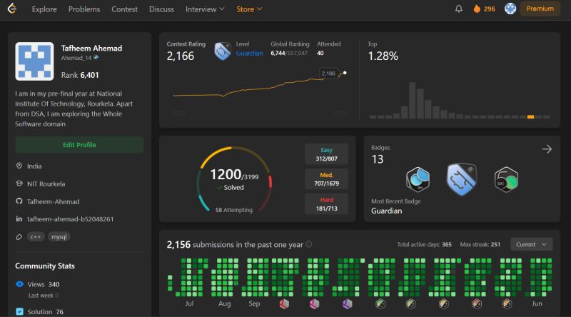 Tafheem Ahemad on LinkedIn: #connections #cp #dsa #codeforces #leetcode ... Tafheem Ahemad on LinkedIn: #connections #cp #dsa #codeforces #leetcode ...