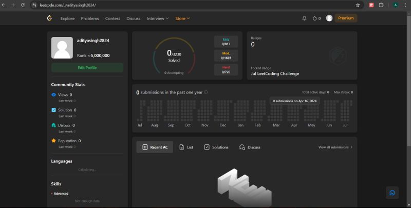 Aditya Singh on LinkedIn: #dsa #datastructuresandalgorithms #coding # ... Aditya Singh on LinkedIn: #dsa #datastructuresandalgorithms #coding # ...