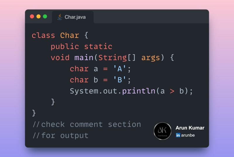 Arun Kumar on LinkedIn: #java #coding #challenge #webdevelopment # ... Arun Kumar on LinkedIn: #java #coding #challenge #webdevelopment # ...