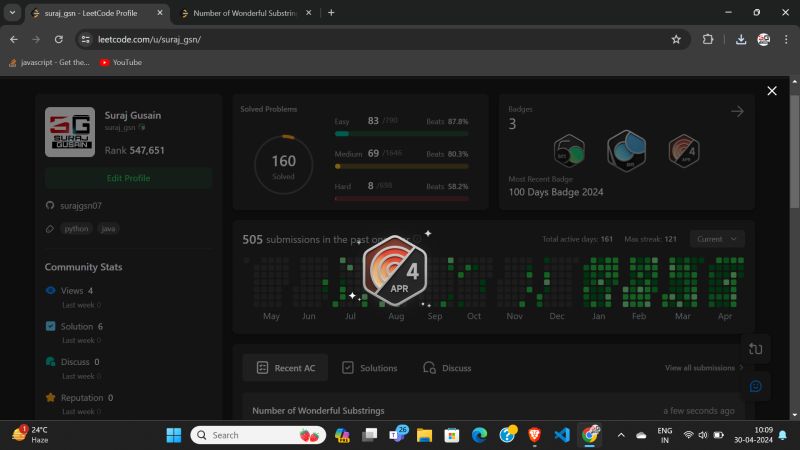 Suraj Singh on LinkedIn: #leetcode #problemsolving # ... Suraj Singh on LinkedIn: #leetcode #problemsolving # ...