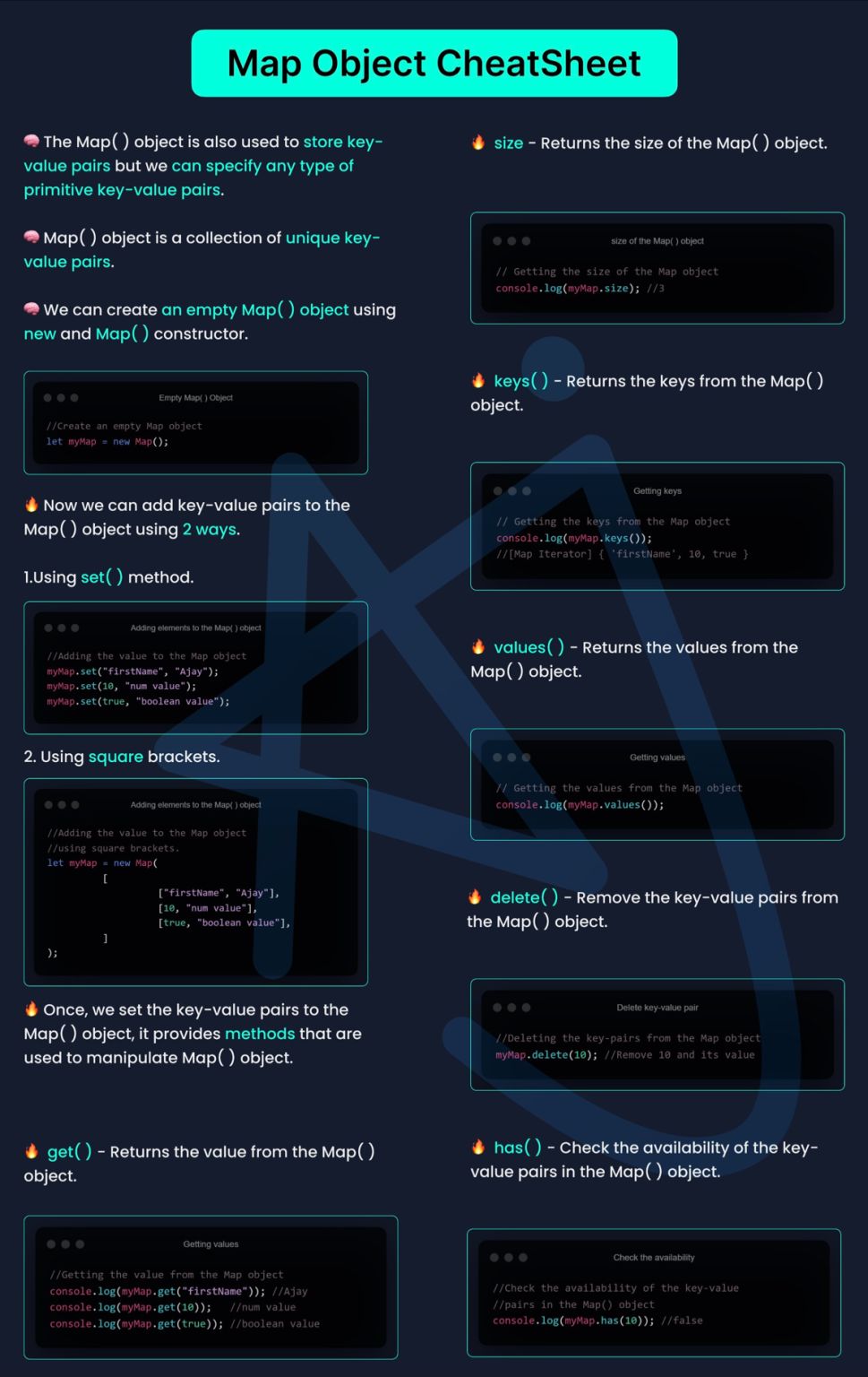 Udhayakumar Govindarajan on LinkedIn: Javascript Map Cheat Sheet In a ... Udhayakumar Govindarajan on LinkedIn: Javascript Map Cheat Sheet In a ...