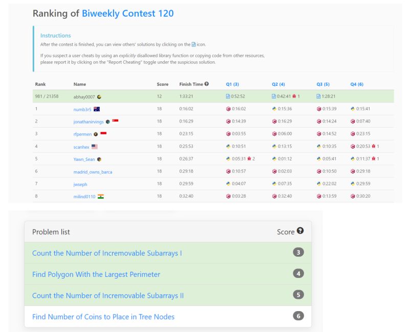 Abhay Pandey on LinkedIn: Solved 3/4 problems in LeetCode Biweekly ... Abhay Pandey on LinkedIn: Solved 3/4 problems in LeetCode Biweekly ...