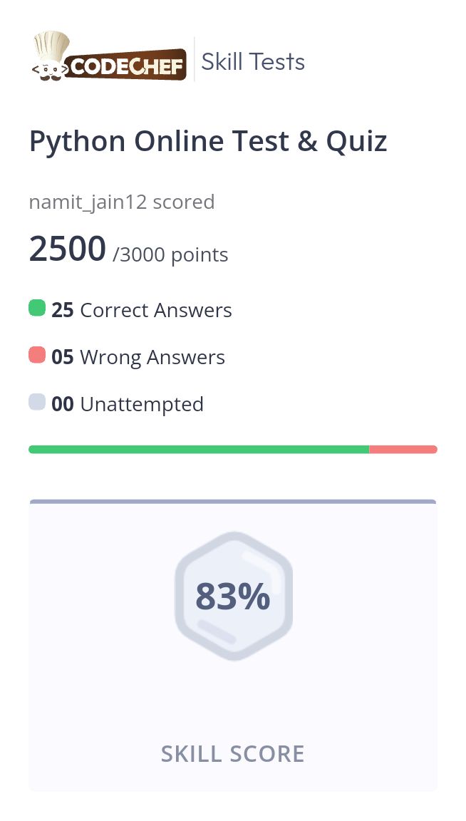 Namit Jain on LinkedIn: #coding #python #codechef #skilltest # ... Namit Jain on LinkedIn: #coding #python #codechef #skilltest # ...