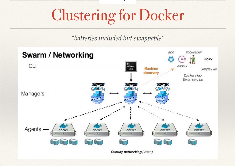 Rahul K on LinkedIn: #docker #cloud #devops #devops #aws #kubernetes # ... Rahul K on LinkedIn: #docker #cloud #devops #devops #aws #kubernetes # ...