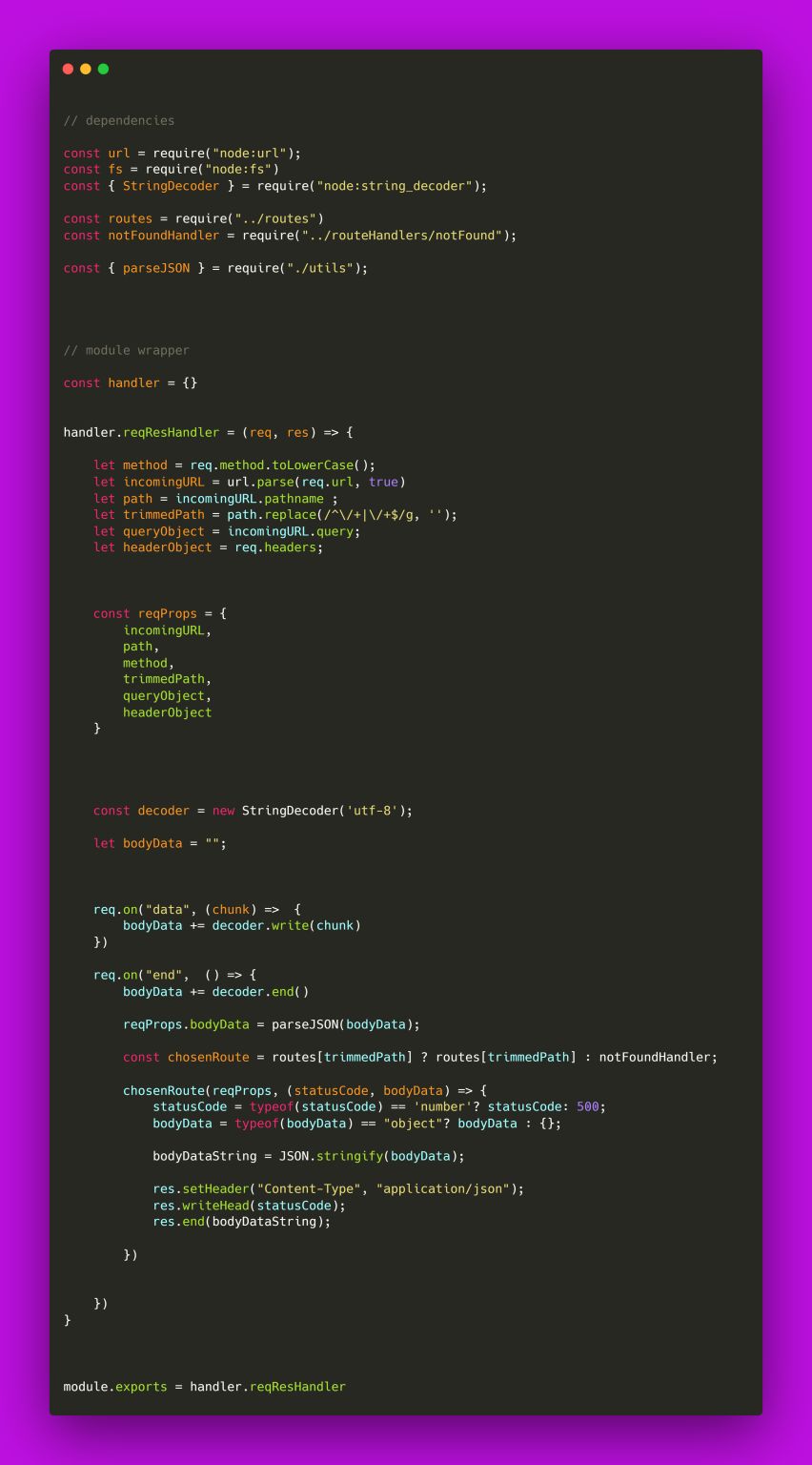 Abdullah Al Adib Akhand on LinkedIn: #backend #nodejs #javascript #web ... Abdullah Al Adib Akhand on LinkedIn: #backend #nodejs #javascript #web ...