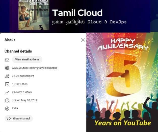 Soumil S. on LinkedIn: Congratulations Suresh Kumar S Soumil S. on LinkedIn: Congratulations Suresh Kumar S