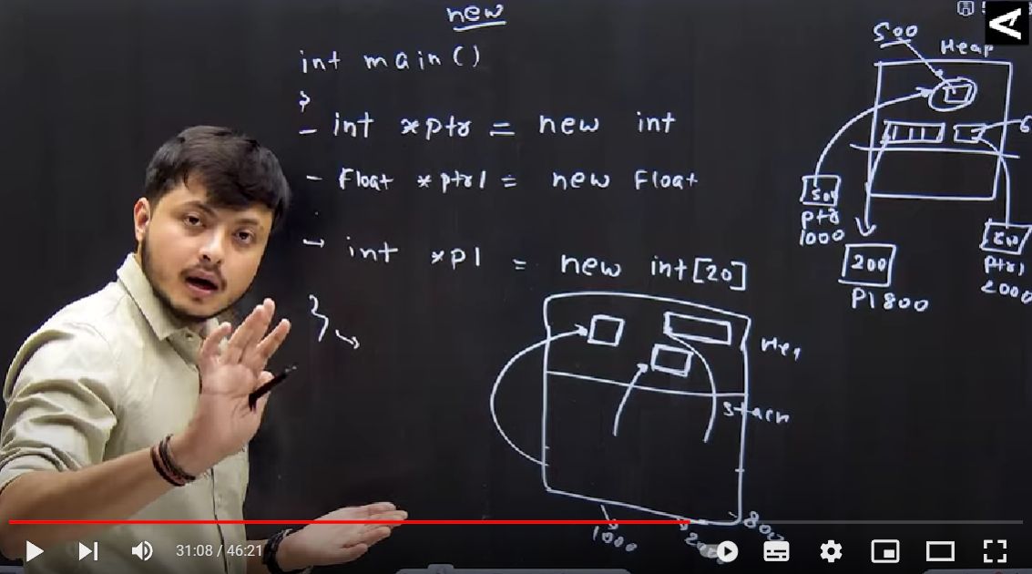 Mehnaz Sheikh on LinkedIn: #180dayschallenge #cpp #memorymanagement # ... Mehnaz Sheikh on LinkedIn: #180dayschallenge #cpp #memorymanagement # ...