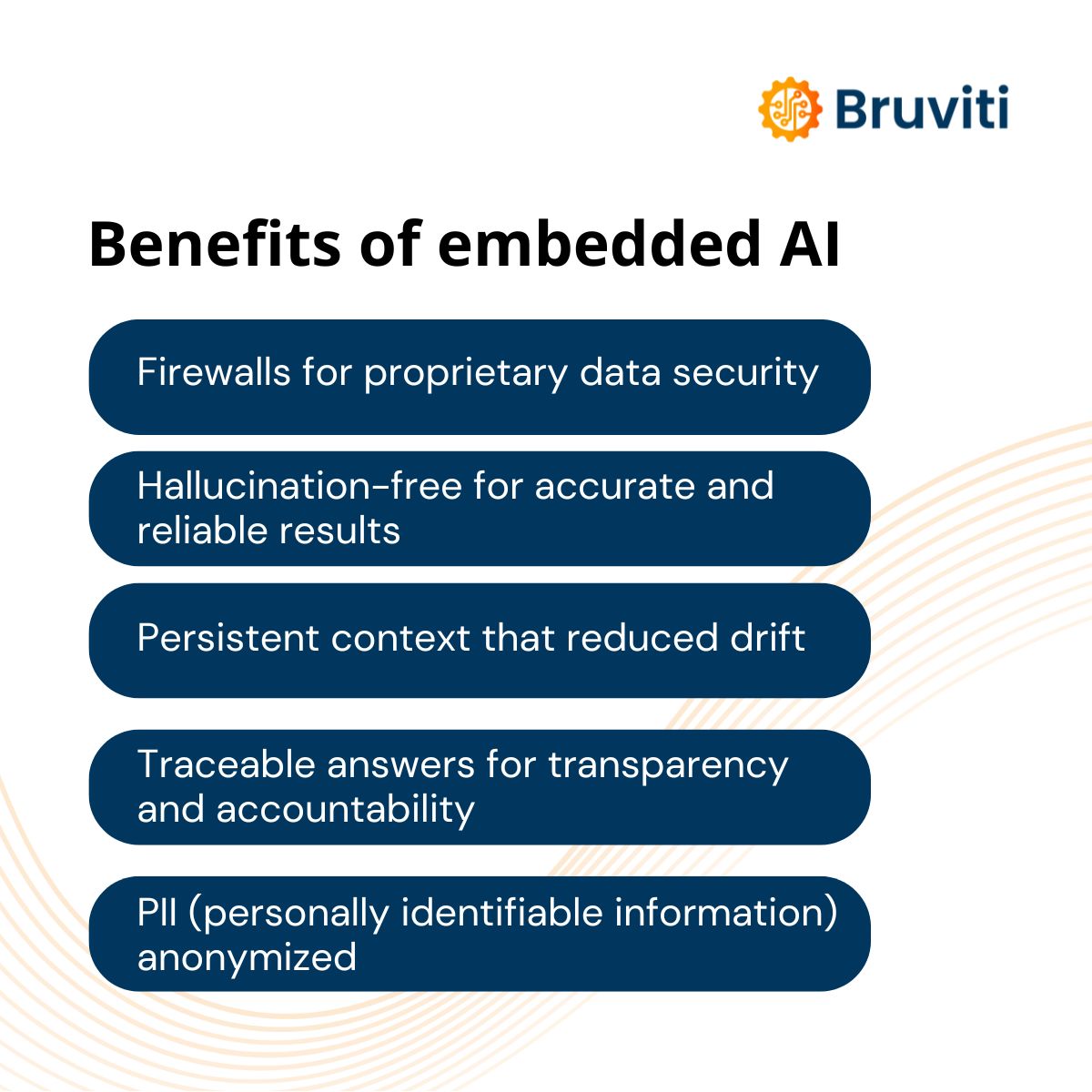 Bruviti AI posted on LinkedIn Bruviti AI posted on LinkedIn