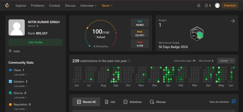 Nitin Kumar Singh on LinkedIn: #learningjourney #coding #leetcode # ... Nitin Kumar Singh on LinkedIn: #learningjourney #coding #leetcode # ...