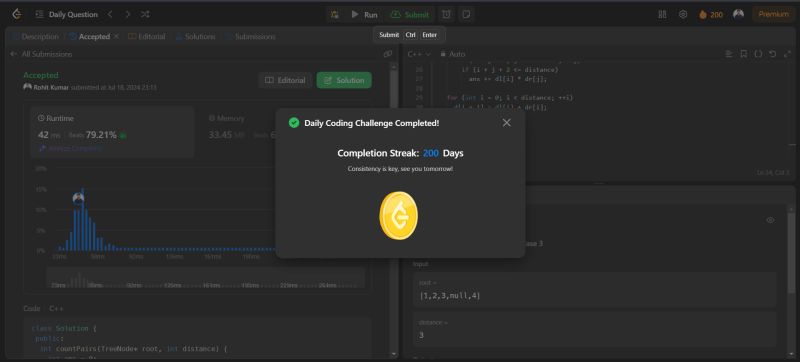 Rohit Kumar on LinkedIn: #codingjourney #leetcode #problemsolving # ... Rohit Kumar on LinkedIn: #codingjourney #leetcode #problemsolving # ...