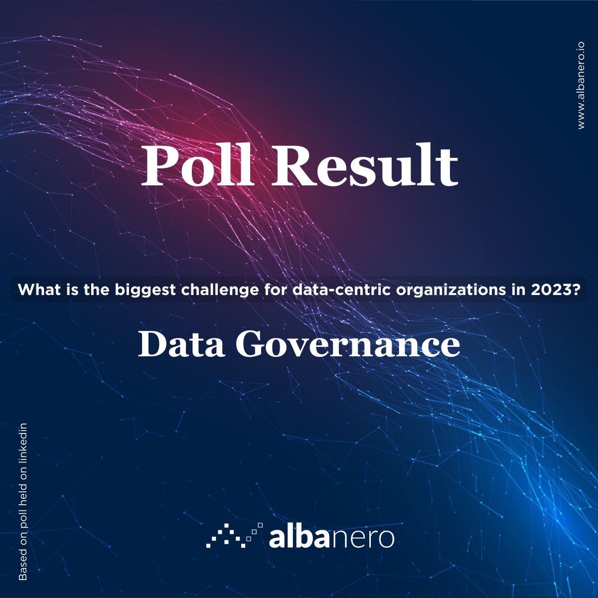 albanero on LinkedIn: #albanero #data #datamesh #pollresults #poll # ... albanero on LinkedIn: #albanero #data #datamesh #pollresults #poll # ...