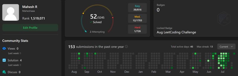 Mahesh R on LinkedIn: #devjourney #codingprogress #leetcode Mahesh R on LinkedIn: #devjourney #codingprogress #leetcode
