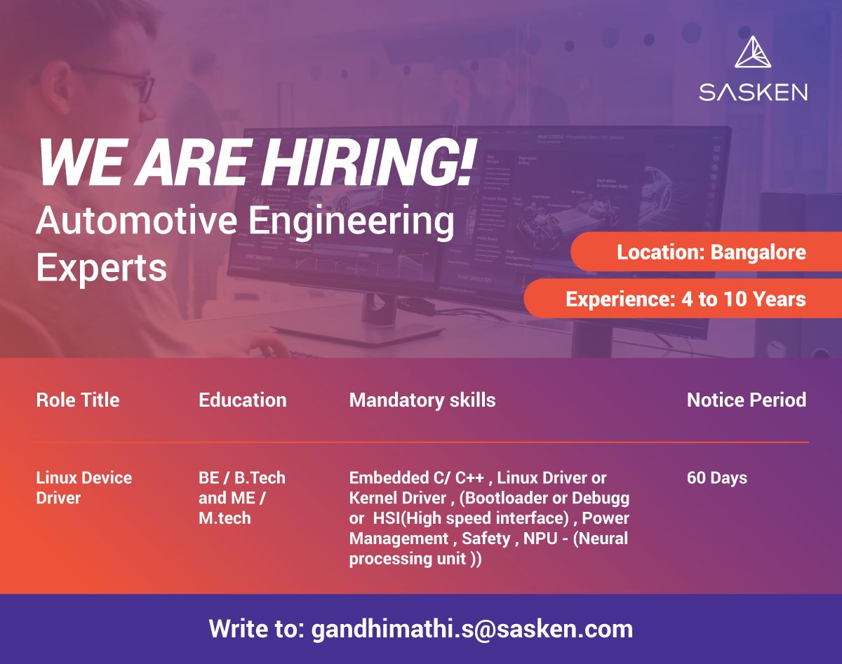Srikanth Devarashetty on LinkedIn: #hiring #sasken Srikanth Devarashetty on LinkedIn: #hiring #sasken