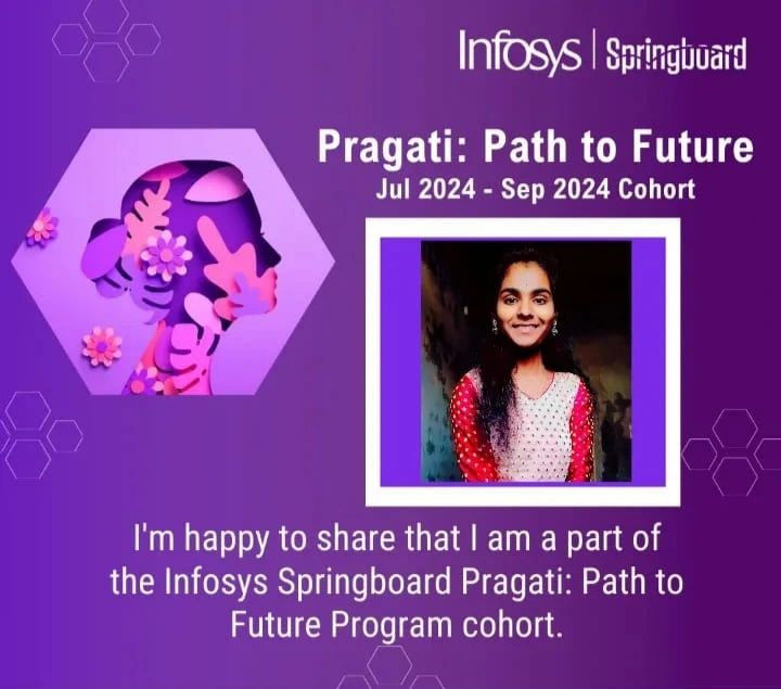 Basangari Harika on LinkedIn: #infosys #infosysspringboard Basangari Harika on LinkedIn: #infosys #infosysspringboard