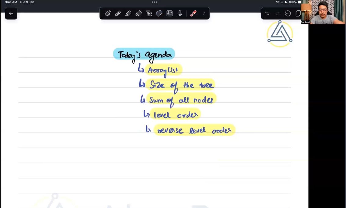 S P Chandra Sai on LinkedIn: Day 124 of learning DSA from AlgoPrep ... S P Chandra Sai on LinkedIn: Day 124 of learning DSA from AlgoPrep ...