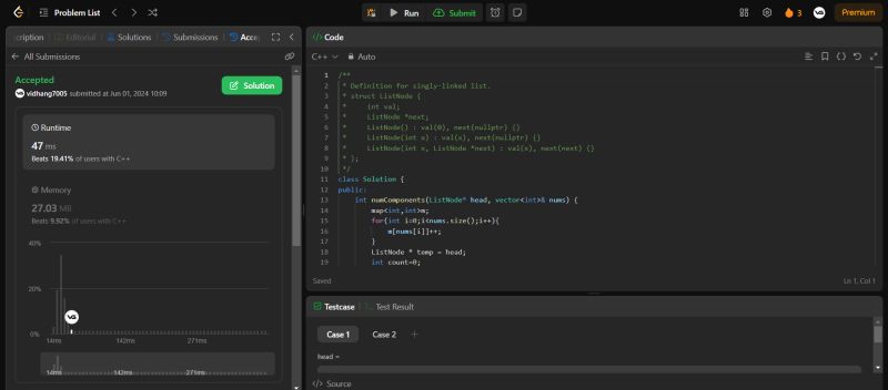 Vidhan Gupta on LinkedIn: #leetcode #problemsolving #codingjourney # ... Vidhan Gupta on LinkedIn: #leetcode #problemsolving #codingjourney # ...